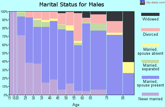 38829 Zip Code (Booneville, Mississippi) Profile - homes, apartments ...