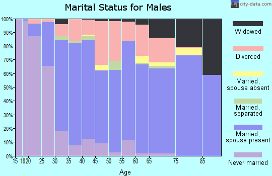 40403 Zip Code (Berea, Kentucky) Profile - homes, apartments, schools ...