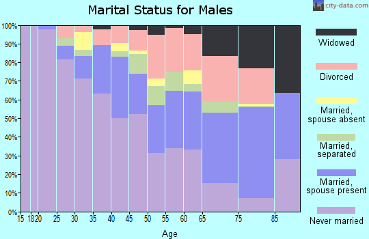 44108 Zip Code (Cleveland, Ohio) Profile - homes, apartments, schools ...