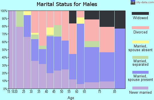 45216 Zip Code (Cincinnati, Ohio) Profile - homes, apartments, schools ...