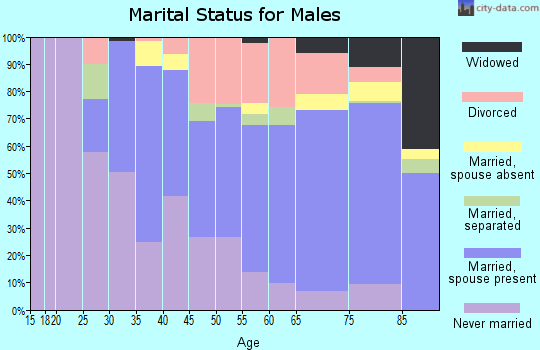 45224 Zip Code (Cincinnati, Ohio) Profile - homes, apartments, schools ...