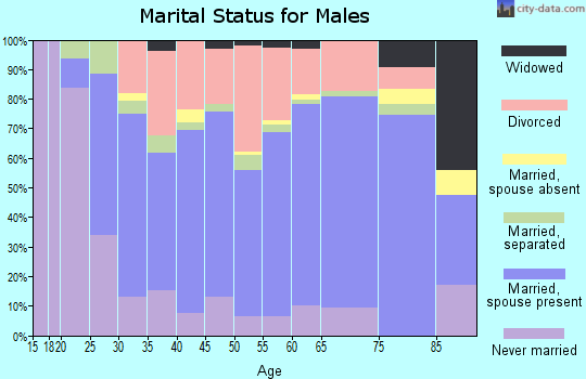 45690 Zip Code (Waverly City, Ohio) Profile - homes, apartments ...