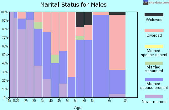 47164 Zip Code (Palmyra, Indiana) Profile - homes, apartments, schools ...