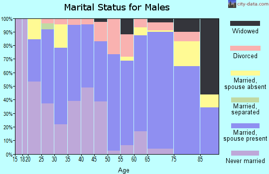 49455 Zip Code (Michigan) Profile - homes, apartments, schools ...