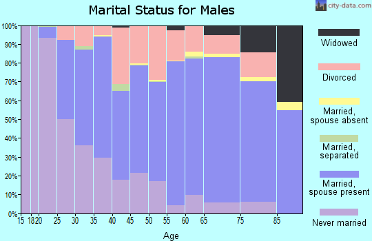 50401 Zip Code (Mason City, Iowa) Profile - homes, apartments, schools ...