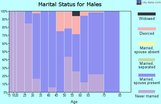 50448 Zip Code (Bolan, Iowa) Profile - homes, apartments, schools ...