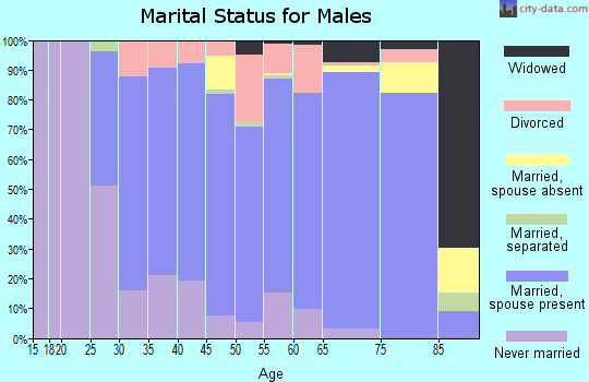 54154 Zip Code (Oconto Falls, Wisconsin) Profile - homes, apartments ...