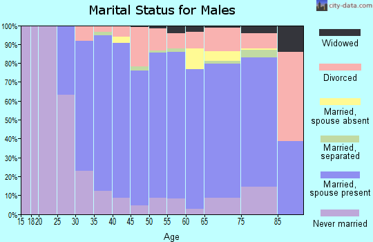 55378 Zip Code (Savage, Minnesota) Profile - homes, apartments, schools ...