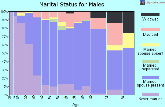 55379 Zip Code (Shakopee, Minnesota) Profile - homes, apartments ...