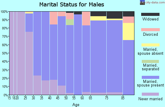55439 Zip Code (Edina, Minnesota) Profile - homes, apartments, schools ...