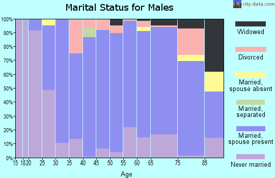 56320 Zip Code (Rockville, Minnesota) Profile - homes, apartments ...
