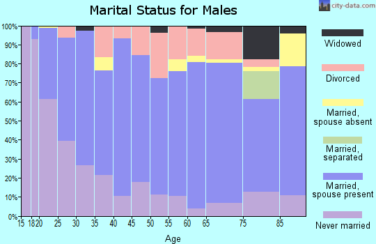 56464 Zip Code (Menahga, Minnesota) Profile - homes, apartments ...