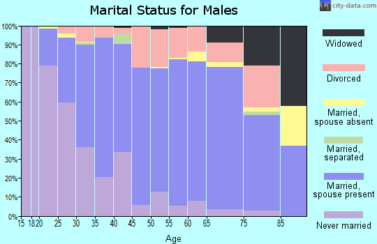 57106 Zip Code (Sioux Falls, South Dakota) Profile - homes, apartments ...