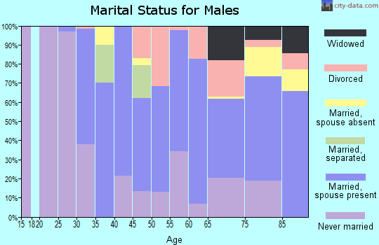 57438 Zip Code (Faulkton, South Dakota) Profile - homes, apartments ...