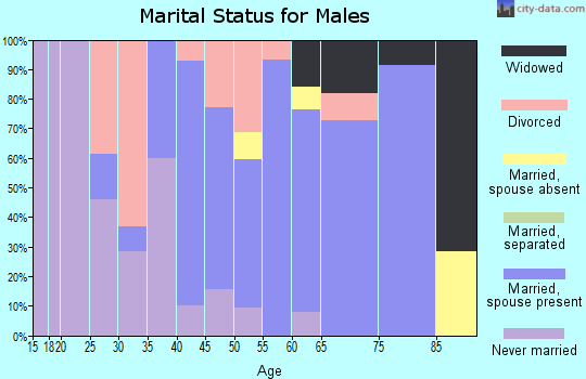57761 Zip Code (New Underwood, South Dakota) Profile - homes ...