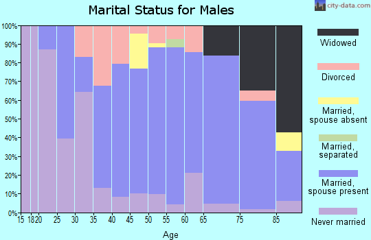 58623 Zip Code (Bowman, North Dakota) Profile - homes, apartments ...