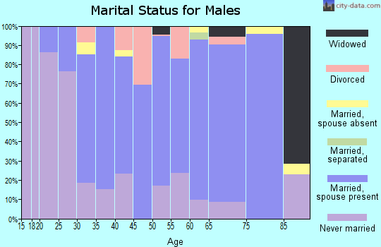 58854 Zip Code (Watford City, North Dakota) Profile - homes, apartments ...