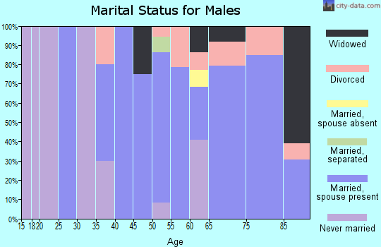 59261 Zip Code (Saco, Montana) Profile - homes, apartments, schools ...
