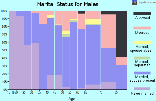 59725 Zip Code (Dillon, Montana) Profile - homes, apartments, schools ...