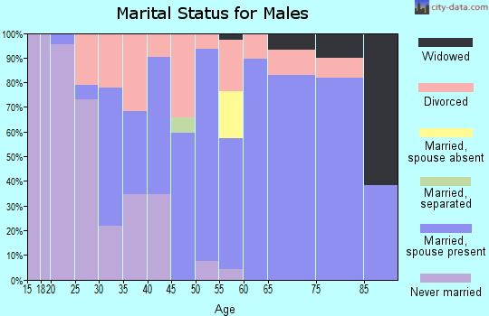 61016 Zip Code (Cherry Valley, Illinois) Profile - homes, apartments ...