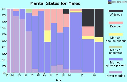 66736 Zip Code (Fredonia, Kansas) Profile - homes, apartments, schools ...