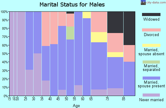 67029 Zip Code (Coldwater, Kansas) Profile - homes, apartments, schools ...