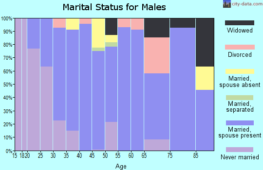 67951 Zip Code (Hugoton, Kansas) Profile - homes, apartments, schools ...