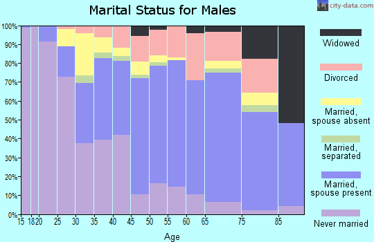 70002 Zip Code (Metairie, Louisiana) Profile - homes, apartments ...
