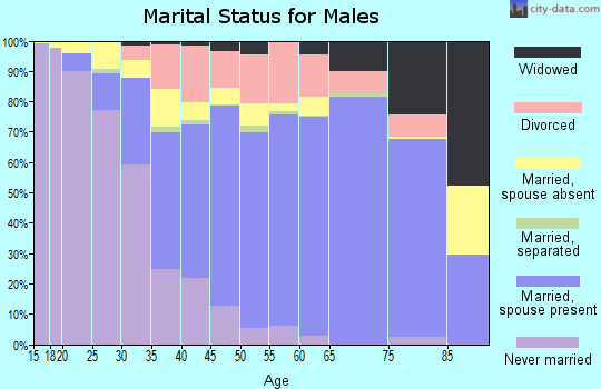 70056 Zip Code (Terrytown, Louisiana) Profile - homes, apartments ...