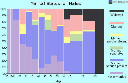 70422 Zip Code (Amite City, Louisiana) Profile - homes, apartments ...