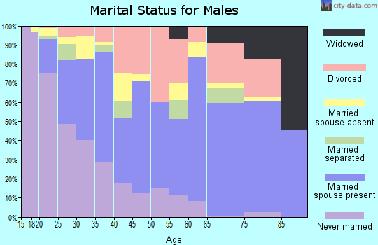 74745 Zip Code (Idabel, Oklahoma) Profile - homes, apartments, schools ...