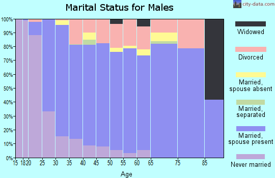 75189 Zip Code (Royse City, Texas) Profile - homes, apartments, schools ...