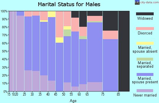 75407 Zip Code (Princeton, Texas) Profile - homes, apartments, schools ...