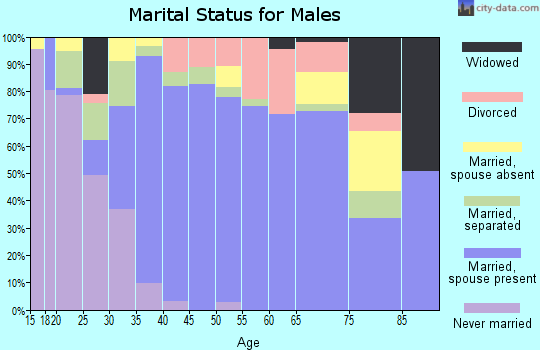 77316 Zip Code (Montgomery, Texas) Profile - homes, apartments, schools ...