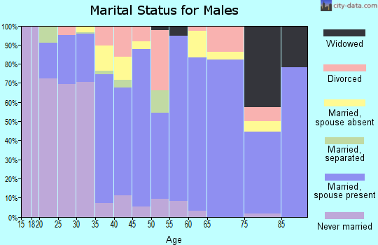 77625 Zip Code (Kountze, Texas) Profile - homes, apartments, schools ...