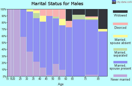 78016 Zip Code (Devine, Texas) Profile - homes, apartments, schools ...