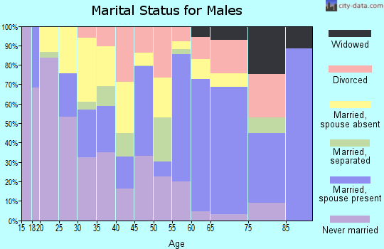 78118 Zip Code (Karnes City, Texas) Profile - homes, apartments ...