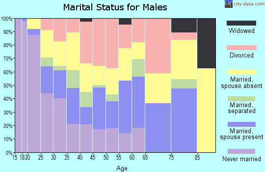 79821 Zip Code (Anthony, Texas) Profile - homes, apartments, schools ...