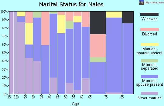 79838 Zip Code (Fabens, Texas) Profile - homes, apartments, schools ...