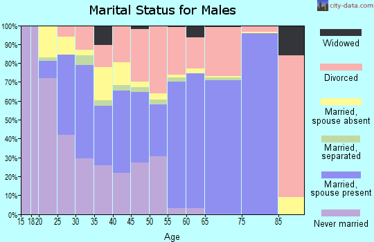 83634 Zip Code (Kuna, Idaho) Profile - homes, apartments, schools ...