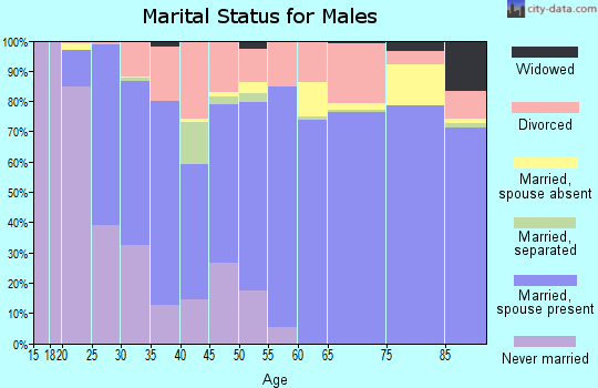 83651 Zip Code (Nampa, Idaho) Profile - homes, apartments, schools ...