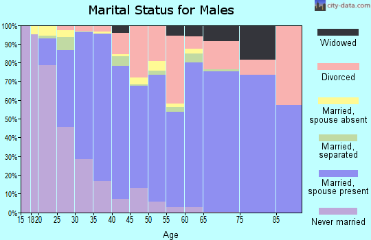 83687 Zip Code (Nampa, Idaho) Profile - homes, apartments, schools ...