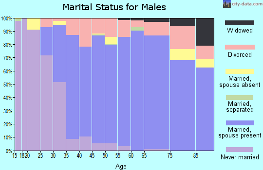 85331 Zip Code (Cave Creek, Arizona) Profile - homes, apartments ...