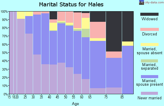 87301 Zip Code (Gallup, New Mexico) Profile - homes, apartments ...