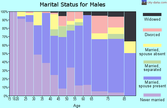 90670 Zip Code (Santa Fe Springs, California) Profile - homes ...