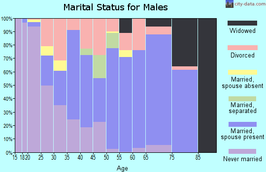 92371 Zip Code (Phelan, California) Profile - homes, apartments ...
