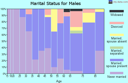 92624 Zip Code (Dana Point, California) Profile - homes, apartments ...