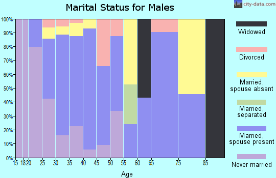 93256 Zip Code (Pixley, California) Profile - homes, apartments ...
