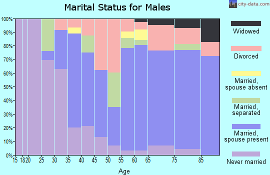 93449 Zip Code (Pismo Beach, California) Profile - homes, apartments ...