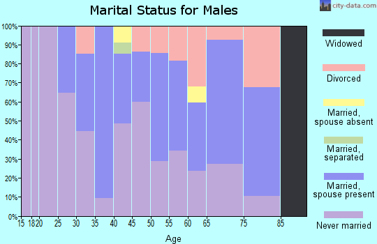 94005 Zip Code (Brisbane, California) Profile - homes, apartments ...